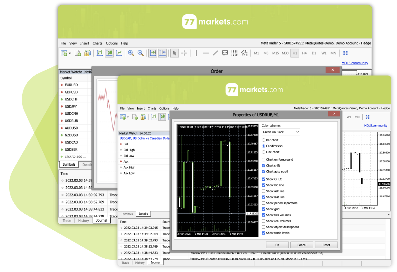 WebTrader | 77markets.com